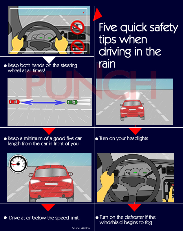 INFOGRAPHICS Five Quick Safety Tips When Driving In The Rain Punch Newspapers infographics-five-quick-safety-tips-when-driving-in-the-rain-punch-newspapers