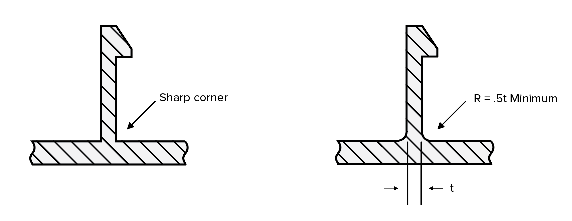 How to design snap-fit joints for 3D Printing | 3D Hubs
