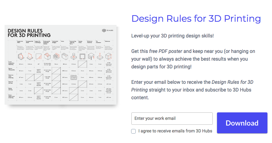 Key Design Considerations For 3D Printing 3D Hubs