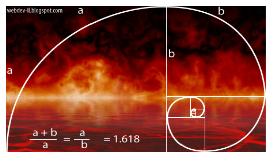 The Mathematics of Aesthetics: ‘The Golden Ratio’ – Love-pet