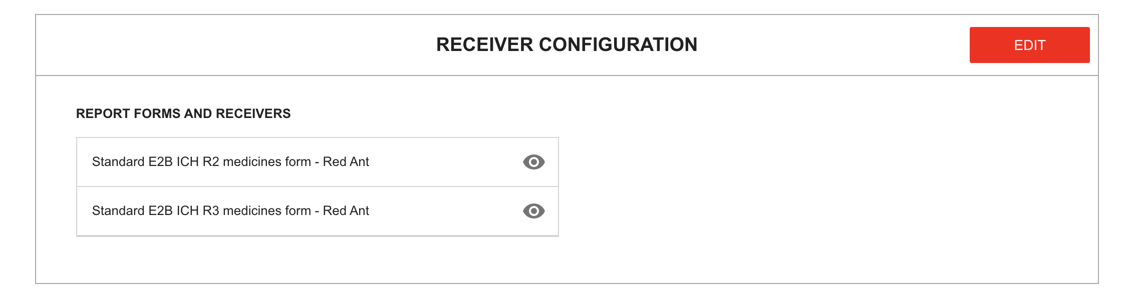 Vigilance Hub API Documentation