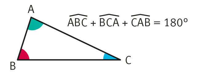 somme des angles d'un triangle isocèle