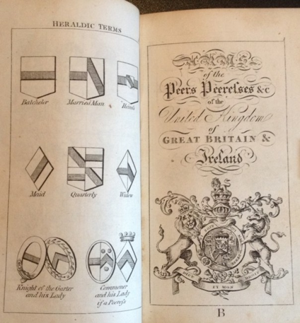 Debrett’s Peerage In 2 Volumes 1820 Vol. I: England - Vol. Ii: Scotland ...