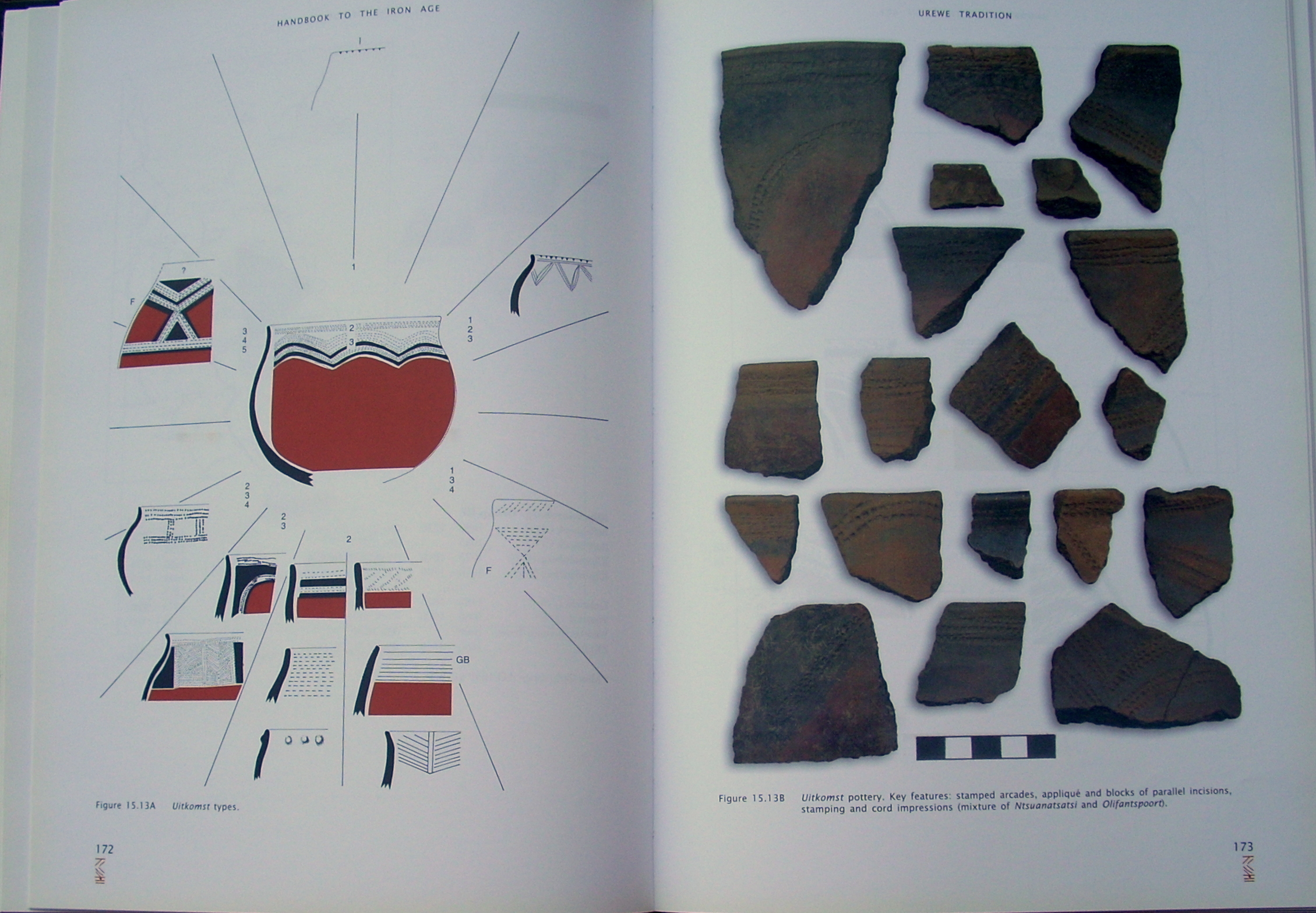 Handbook Of The Iron Age, The Archaeology Of Pre-colonial Farming ...
