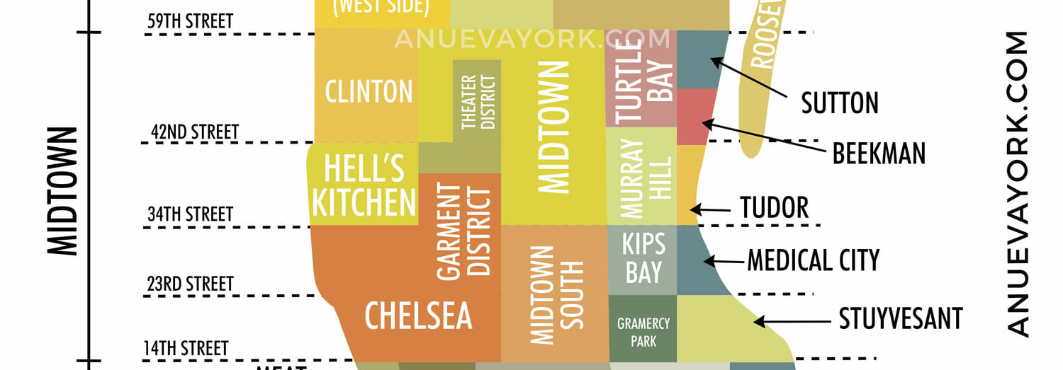 Los barrios de Manhattan - Guía completa con mapas