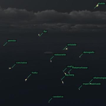 Typing Defense - PLAYCANVAS