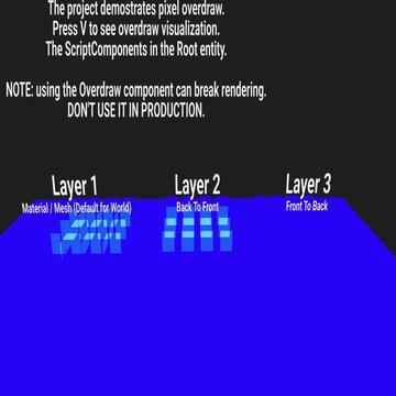 Debug: Overdraw visualization - PLAYCANVAS