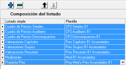 Definición del listado