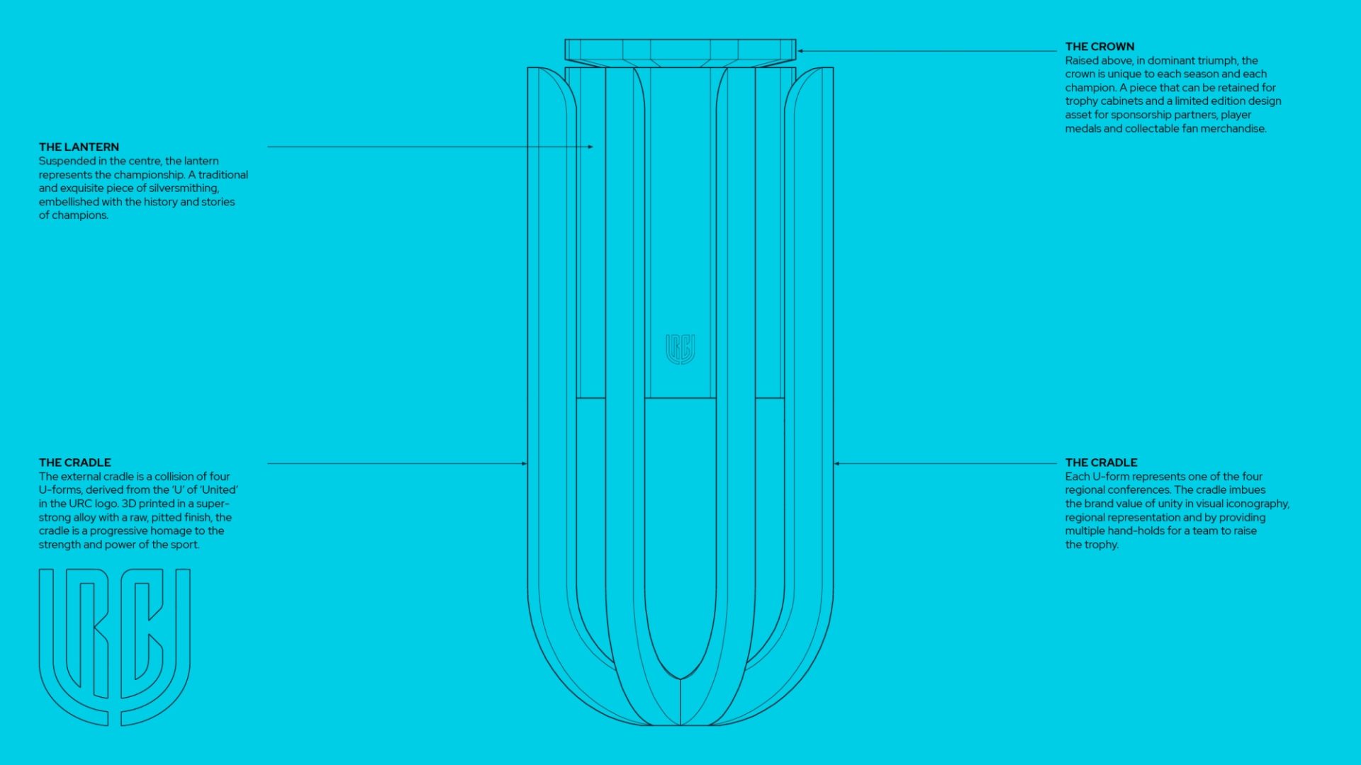 Thisaway | United Rugby Championship