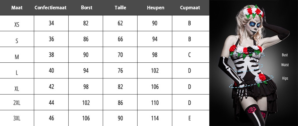 Matentabel - Burlesque online