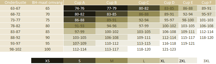 Matentabel - Burlesque online