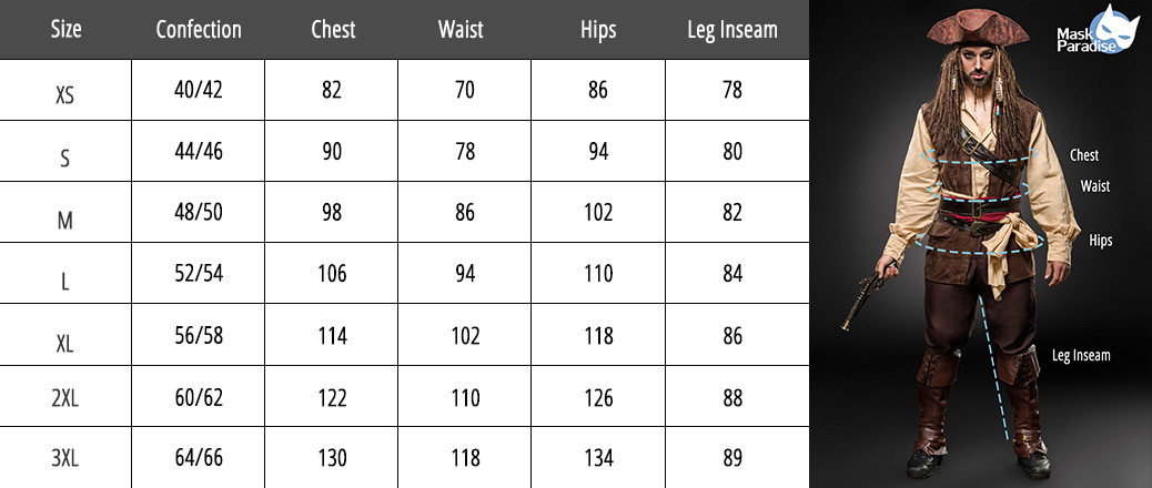 Matentabel - Burlesque online