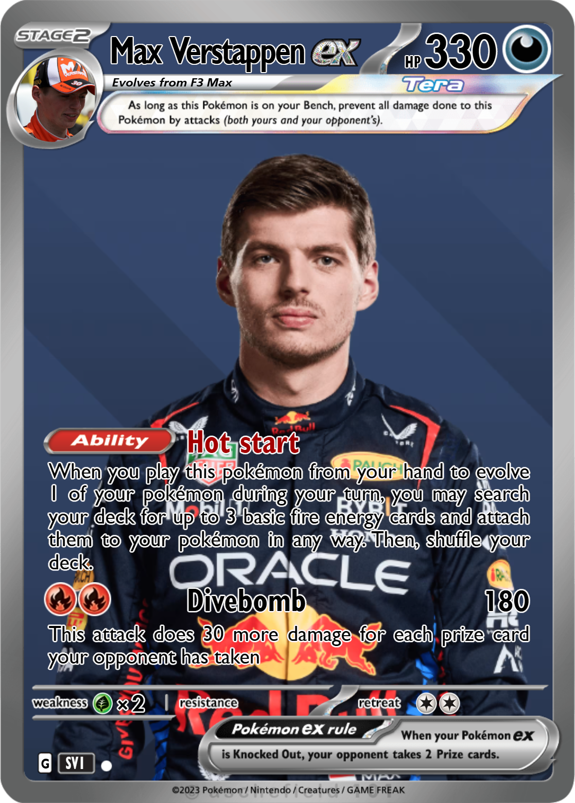 Max Verstappen - Diddler_piddler | Pokécardmaker.net