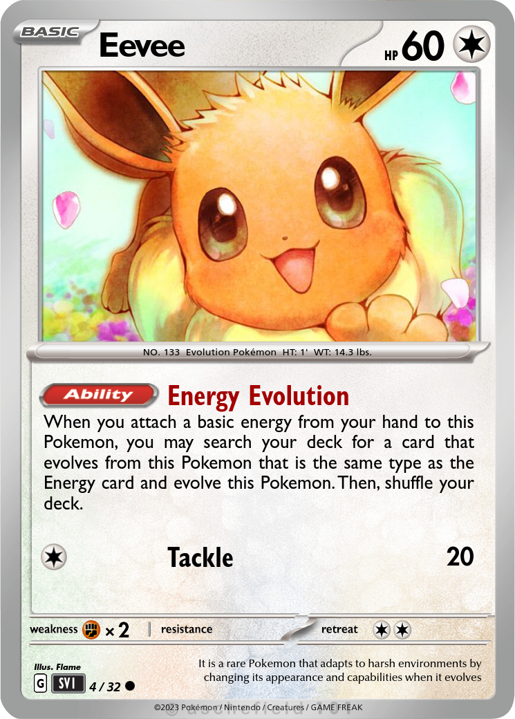 Eevee - Firelover252 | Pokécardmaker.net