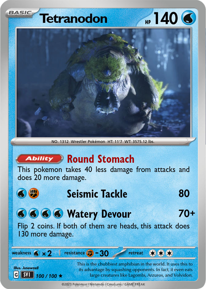 Tetranodon - Judahsaurus388 | Pokécardmaker.net