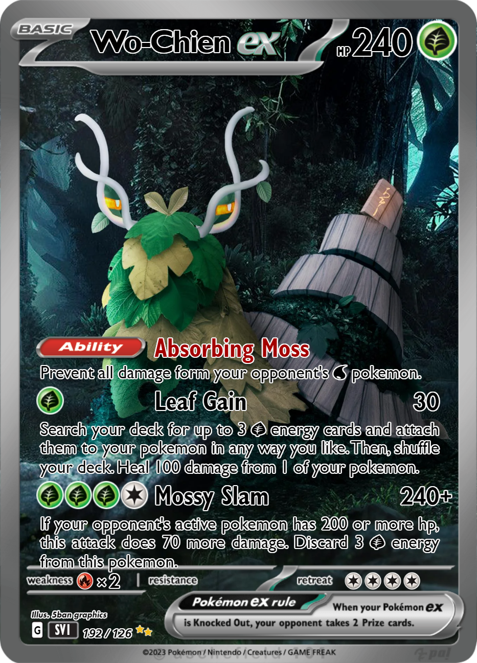 Wo-Chien - OhThisCat | Pokécardmaker.net