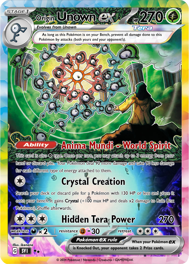 Unown - PoketrGerman | Pokécardmaker.net