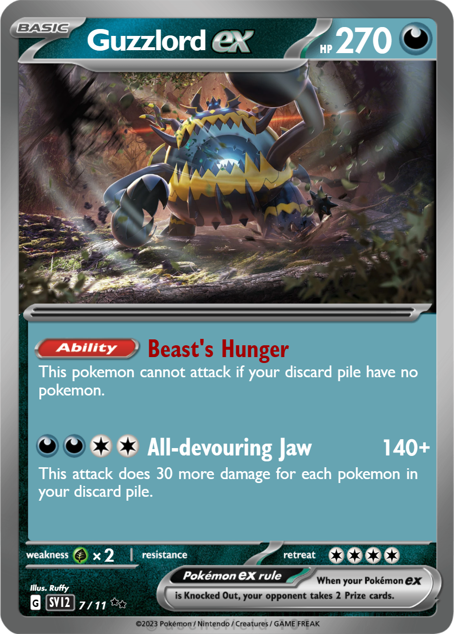 Guzzlord - Ruffy5754 | Pokécardmaker.net