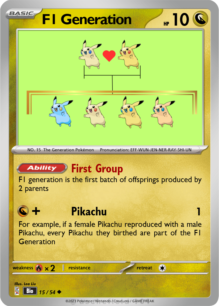 F1 Generation - Smljeffy | Pokécardmaker.net