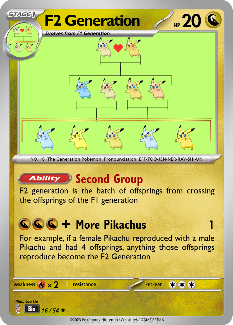 F2 Generation - Smljeffy | Pokécardmaker.net