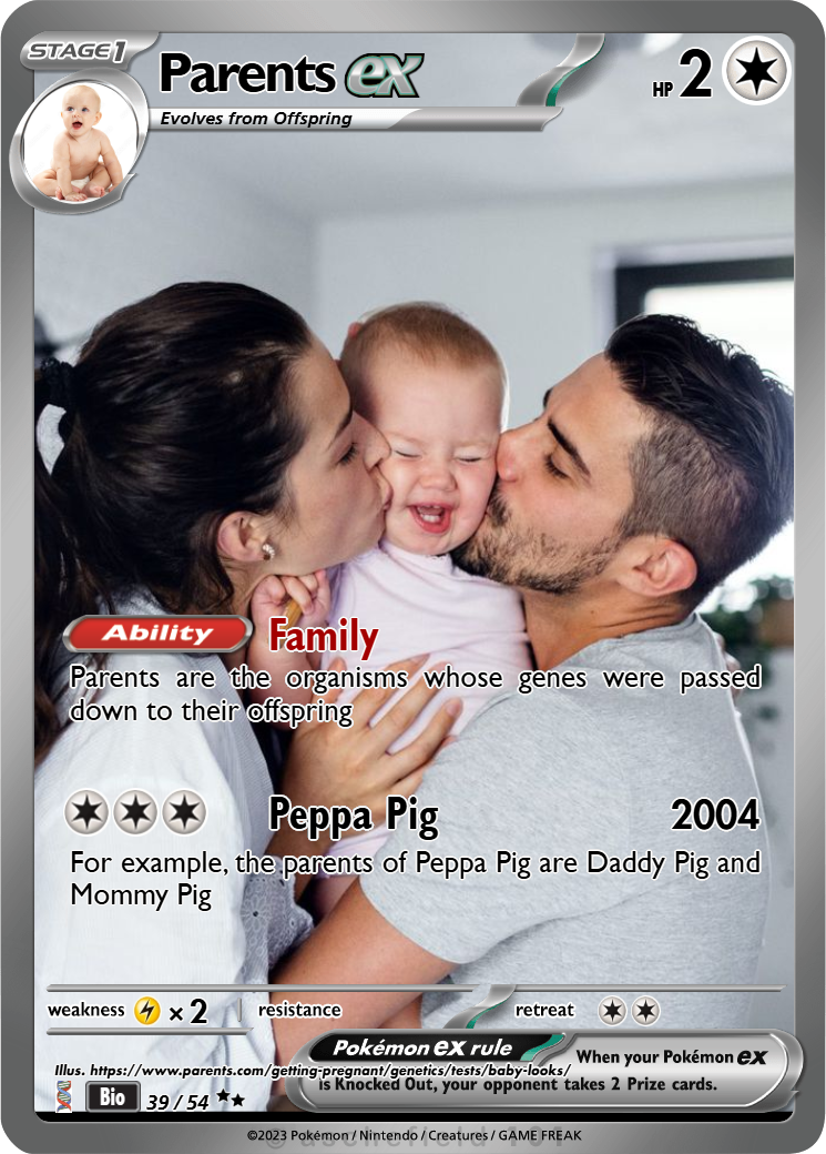 Parents - Smljeffy | Pokécardmaker.net