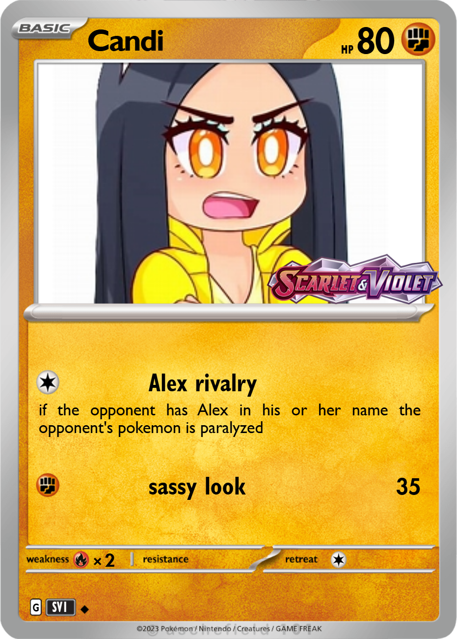 Candi - Theo666 | Pokécardmaker.net