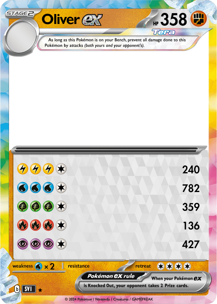Oliver - Trident99 | Pokécardmaker.net