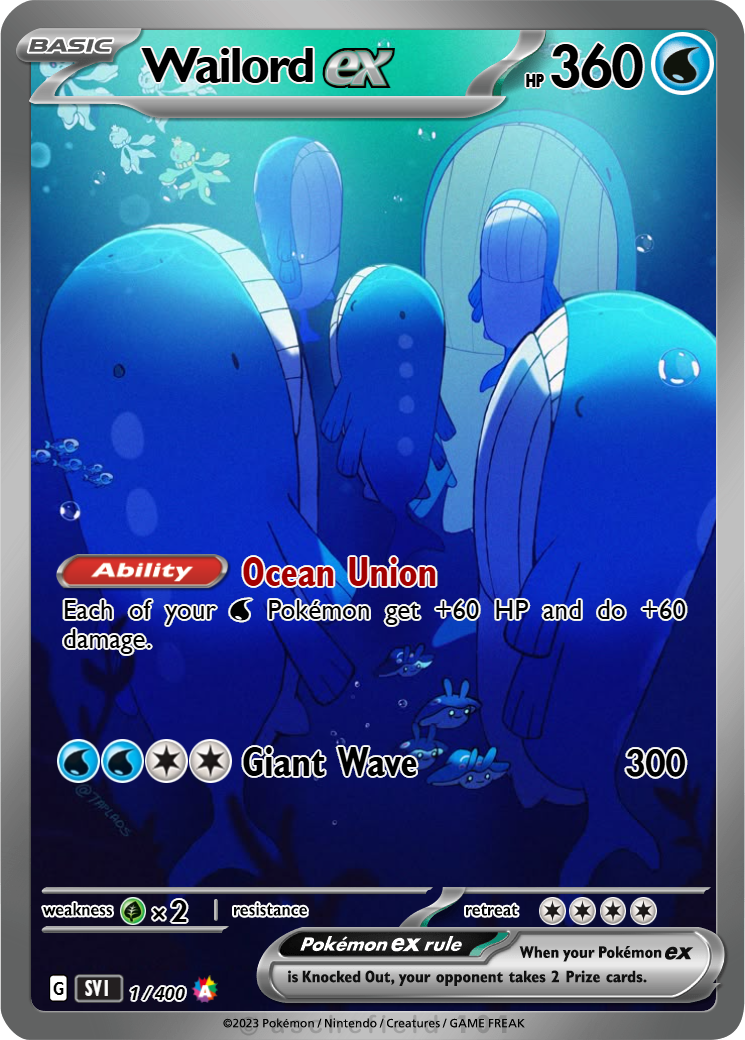 Wailord - Whomp1996 | Pokécardmaker.net