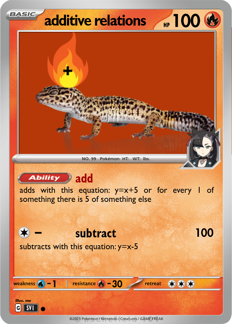 additive relations - funnysillylizard | Pokécardmaker.net
