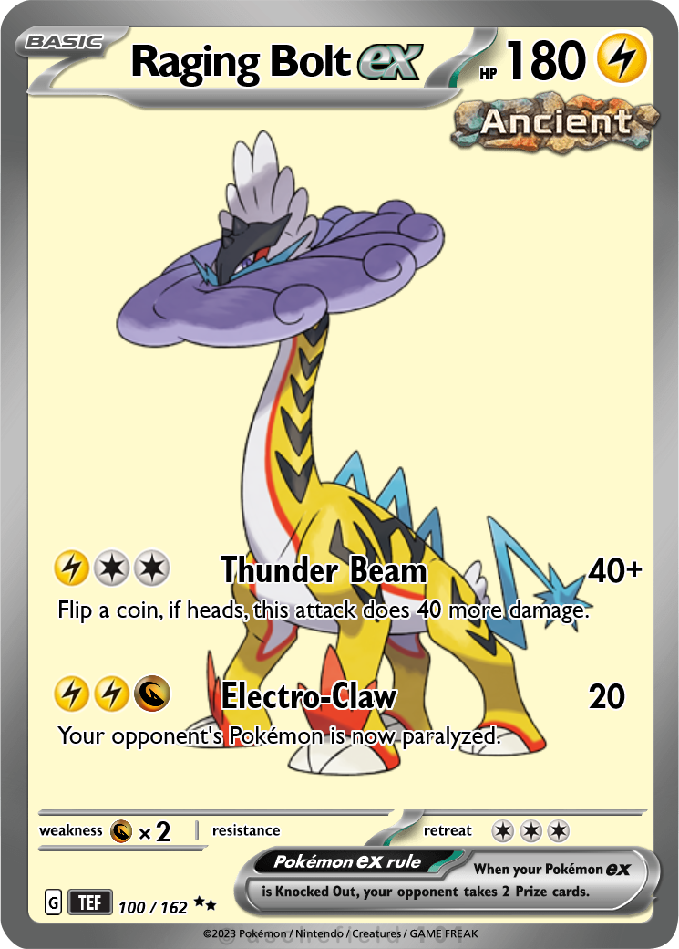 Raging Bolt - pikaaaaaaaa | Pokécardmaker.net