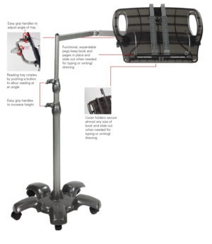 Document Holders | Back Care Solutions