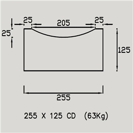 Concrete Kerbs & Channels