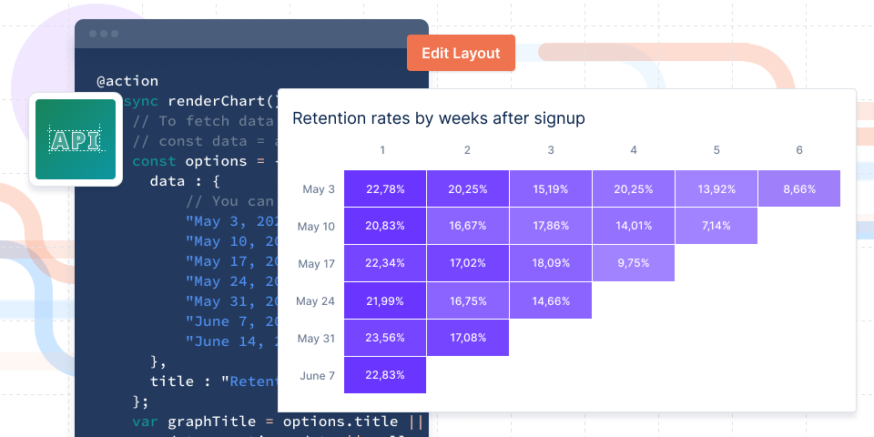 How to measure retention with Cohort Charts on Forest Admin