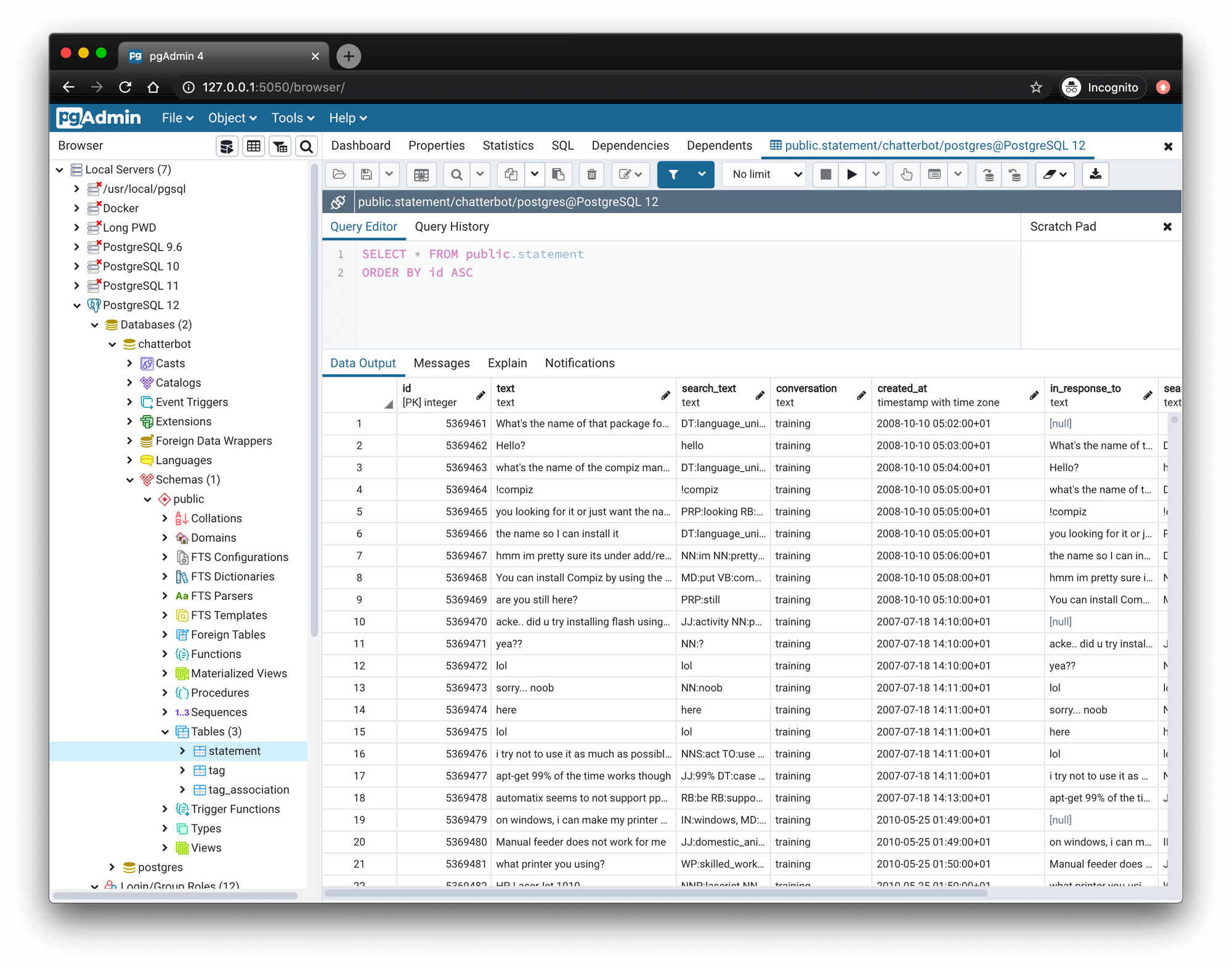 Medizin Grusel Ist Mac Postgres Client Anzahlung Baron Pro