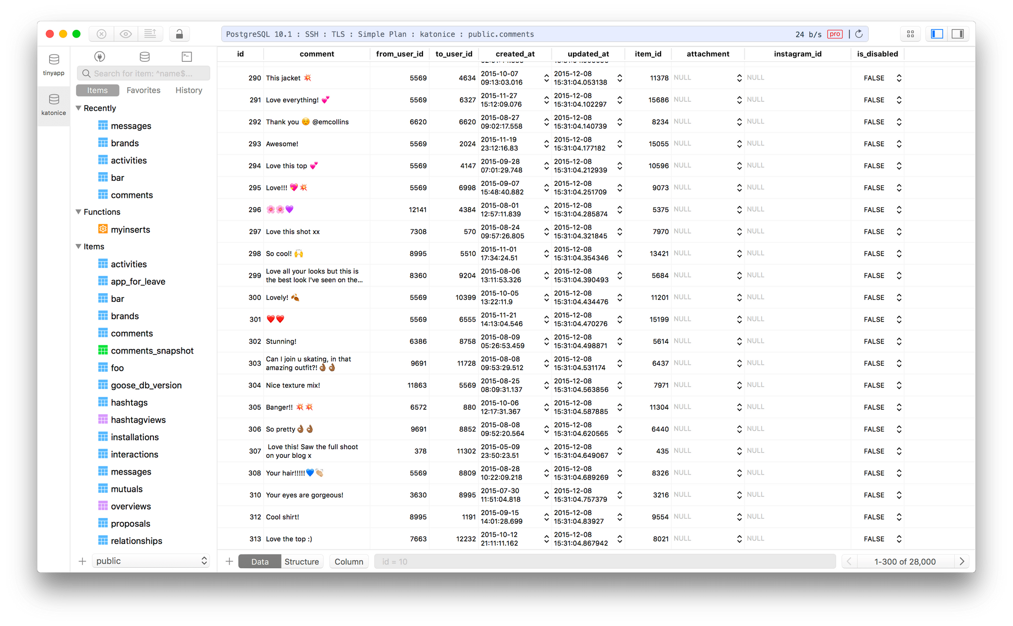 Most Popular PostgreSQL GUIs In 2022 The almost Scientific List