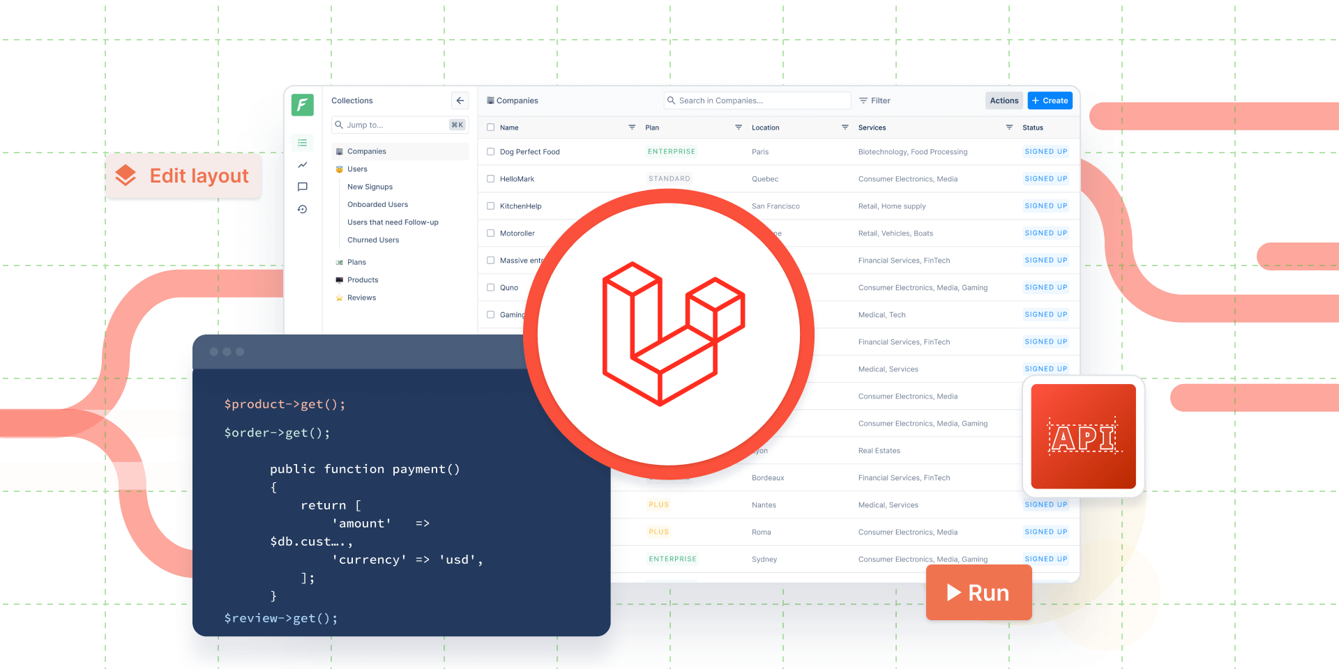 Laravel 