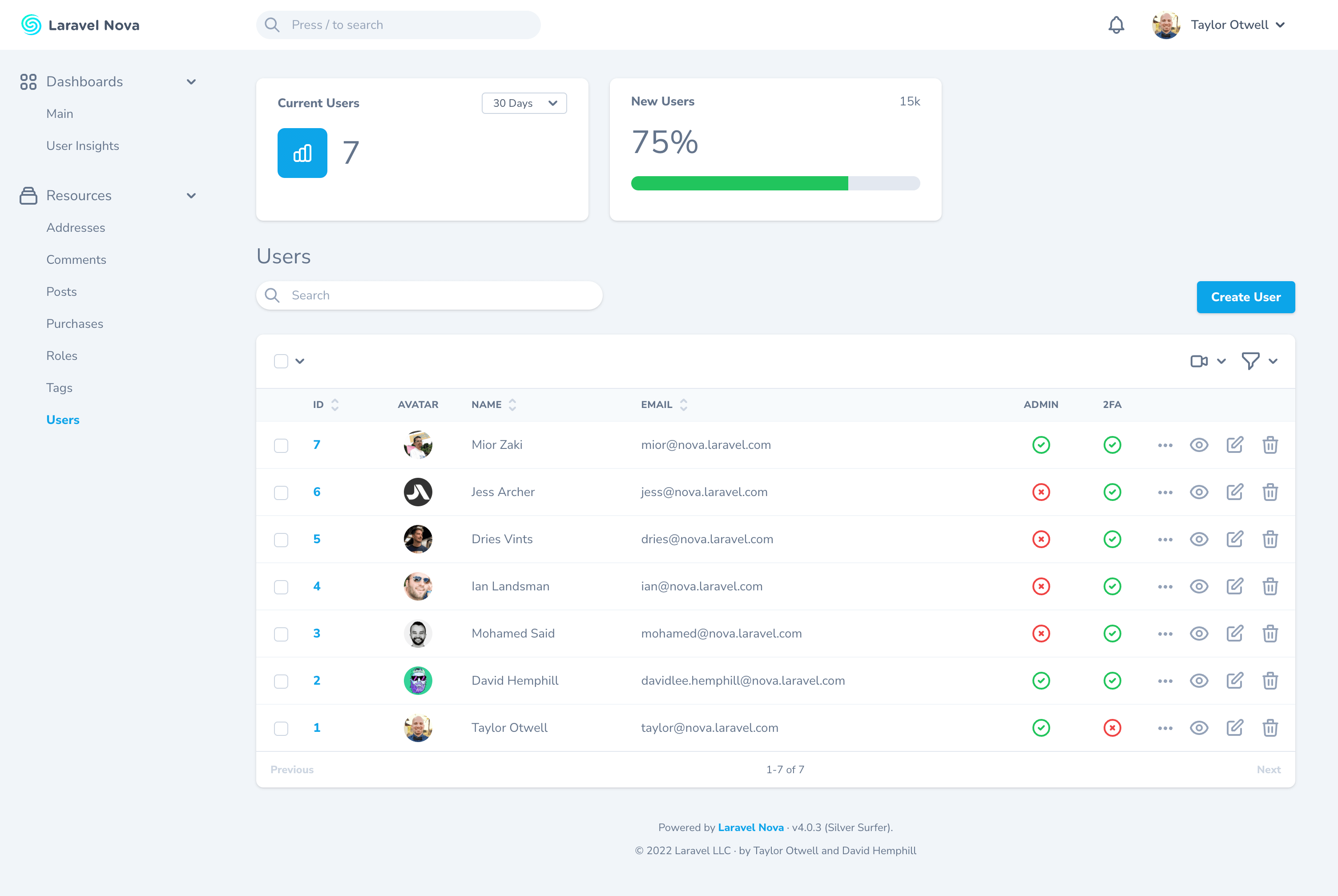 Laravel 
