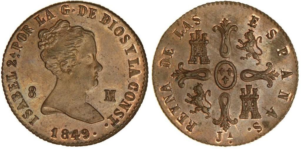 Entender la numismática como un estudio - Blog Numismatico