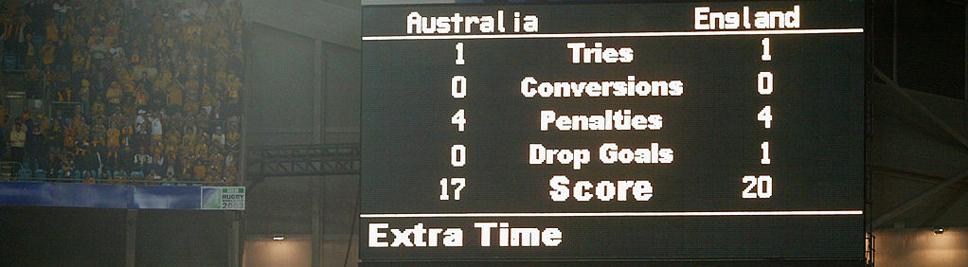 Rugby Scoring System Scoring In Rugby Explained Bwin