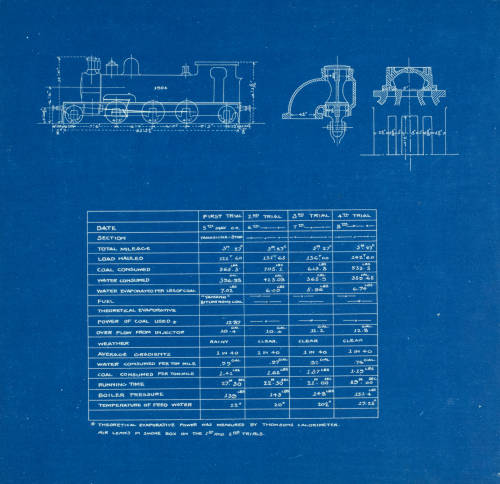 6 WC tank engine - Institution of Mechanical Engineers
