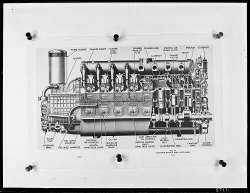 Ashford Common, longitudinal section of engine 5709 - Thames Water