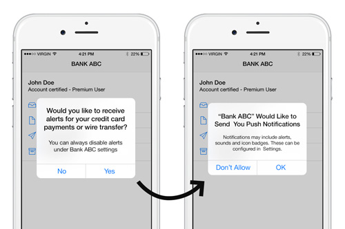How users choose to receive or block push notifications: iOS and ...