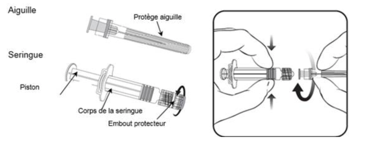 PRIORIX - MesVaccins.net