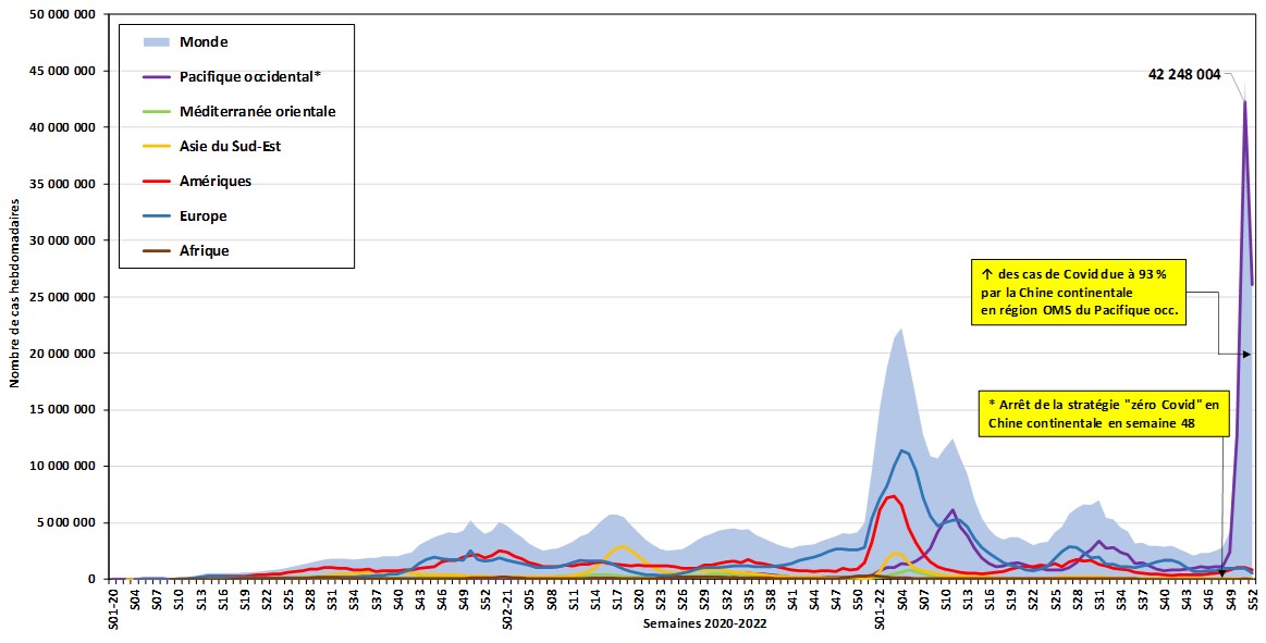 Actualités | MesVaccins