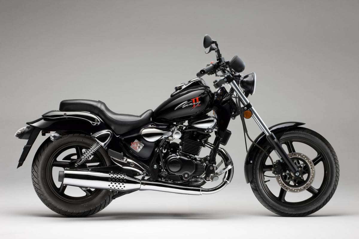 KYMCO Zing II 125 2015 - Precio, fotos, ficha técnica y motos rivales