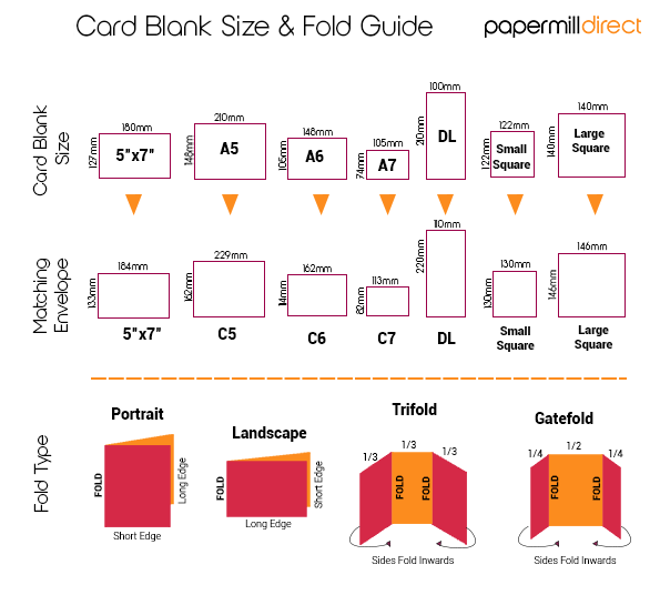 White inserts for Card Blanks 120gsm - Arena Extra White Rough