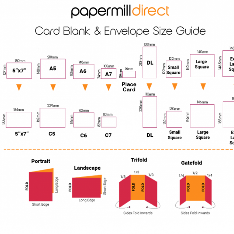 Extra White Linen Card Blanks 300gsm