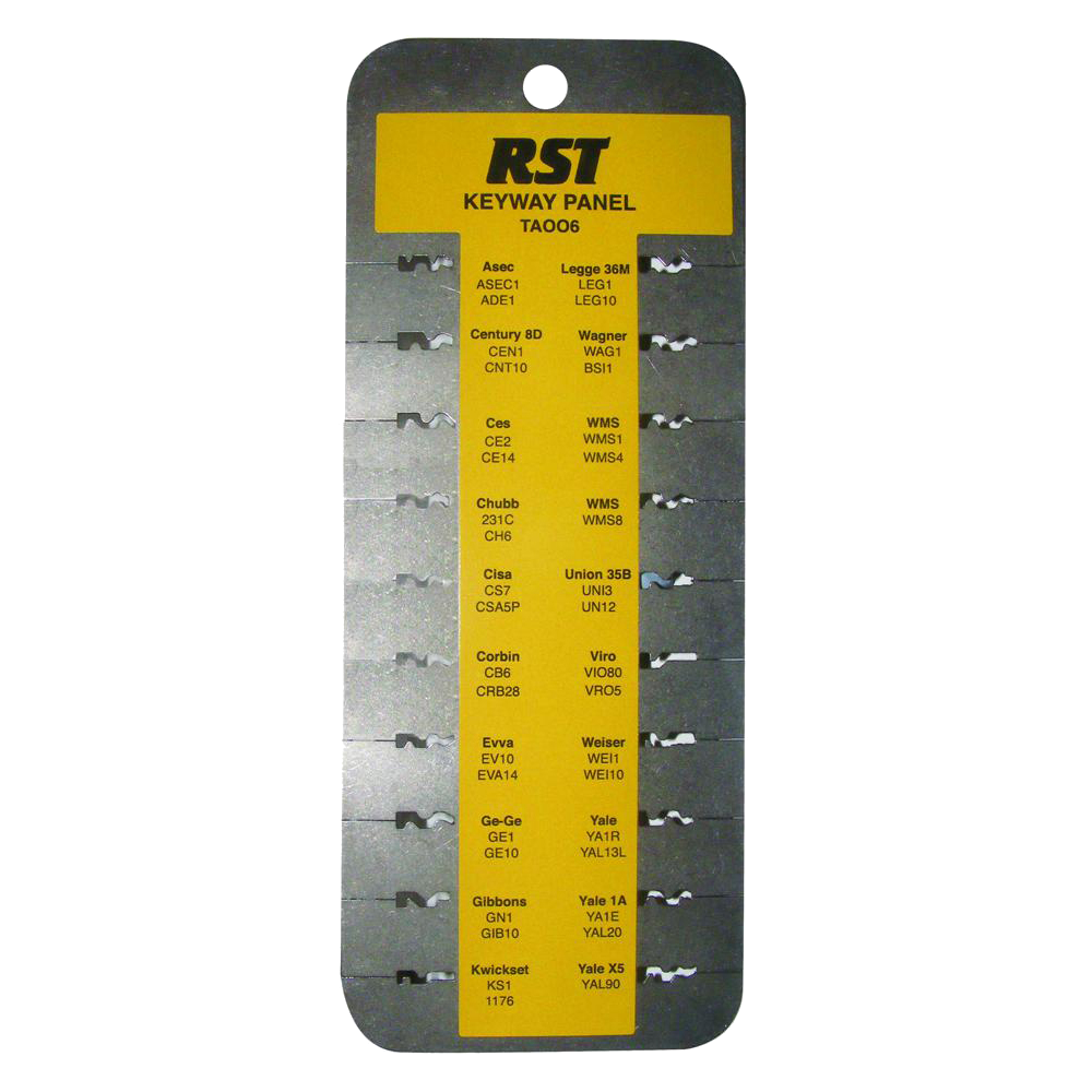 RST TA006 Cylinder Keyway Panel – Locks & Keys