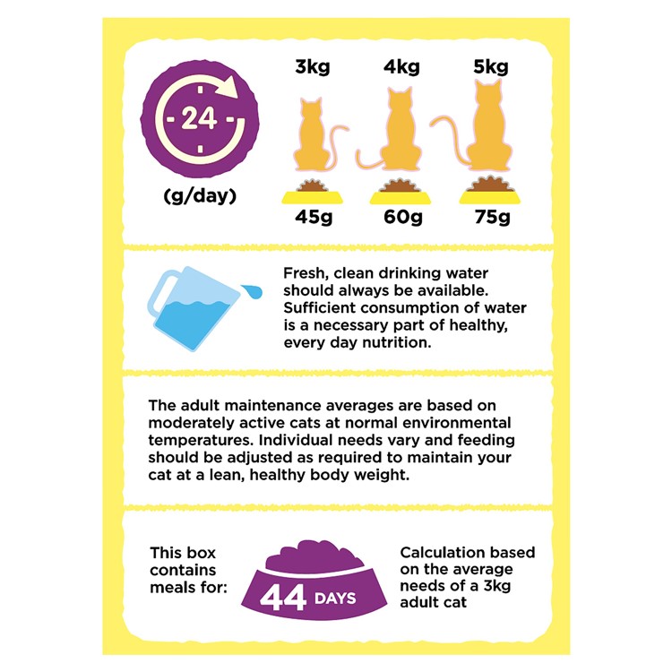 Purina Go-Cat with Duck & Chicken Mix Dry Cat Food