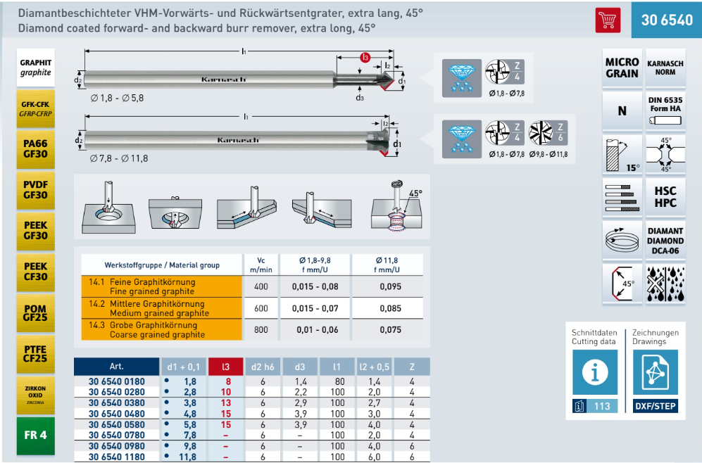 3.8mm 45° Coated Carbide Front & Back Chamfer Mill, 3.8x6x100 (Karnasch ...